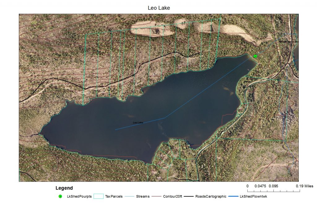 Leo Data